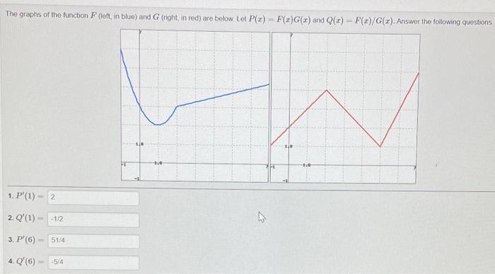 Solved The graphs of the function F (left, in blue) and G | Chegg.com