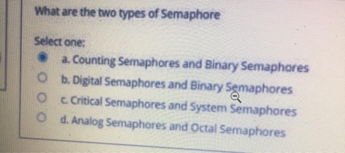 Solved What are the two types of Semaphore Select one: a. | Chegg.com