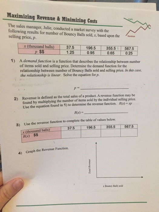 Solved Maximizing Revenue & Minimizing Costs The sales | Chegg.com