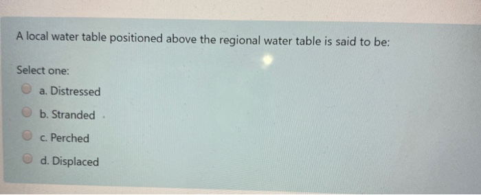 Solved A local water table positioned above the regional | Chegg.com