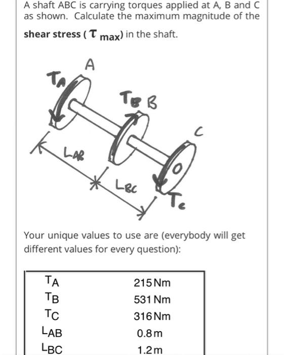 Solved A shaft ABC is carrying torques applied at A, B and C | Chegg.com