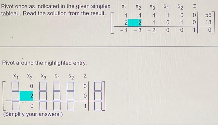 Solved Pivot once as indicated in the given simplex | Chegg.com