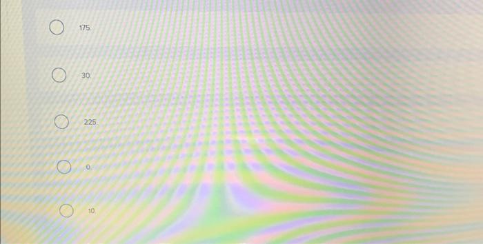 Solved Given forecast errors of −5,−10, and +15, the MAD is: | Chegg.com