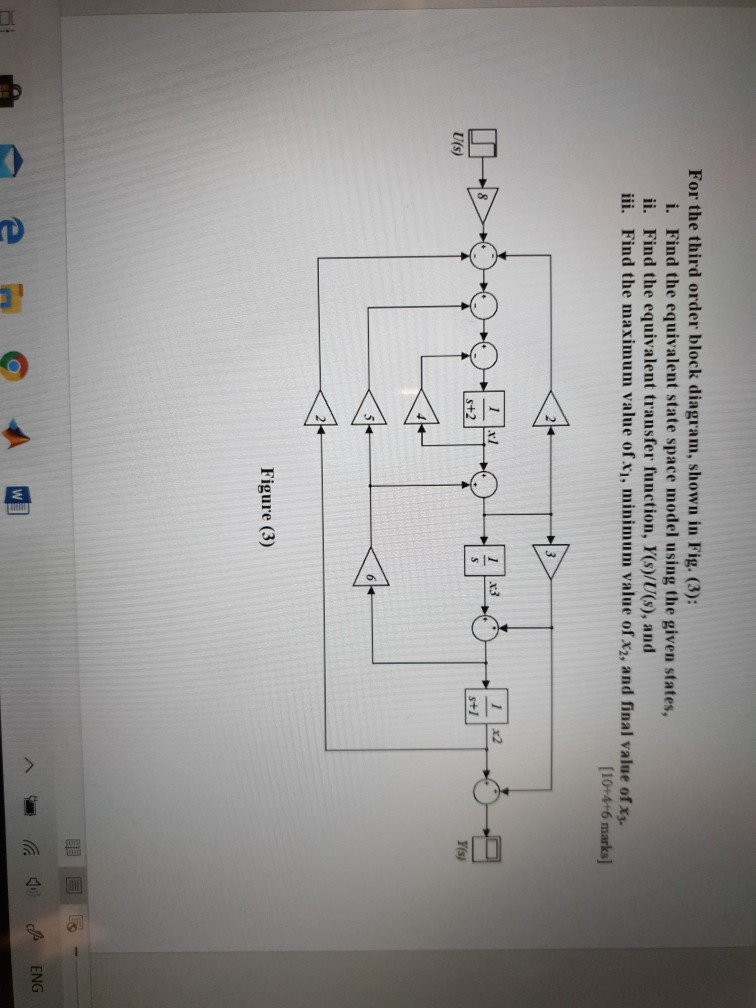 For the third order block diagram, shown in Fig. (3): | Chegg.com