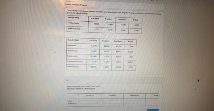 Omar Industries maintains production facilities in | Chegg.com