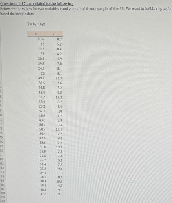 Solved Questions 1-17 are related to the following Below are | Chegg.com