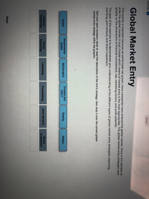 Solved - Activity i Seved Global Market Entry This activity | Chegg.com