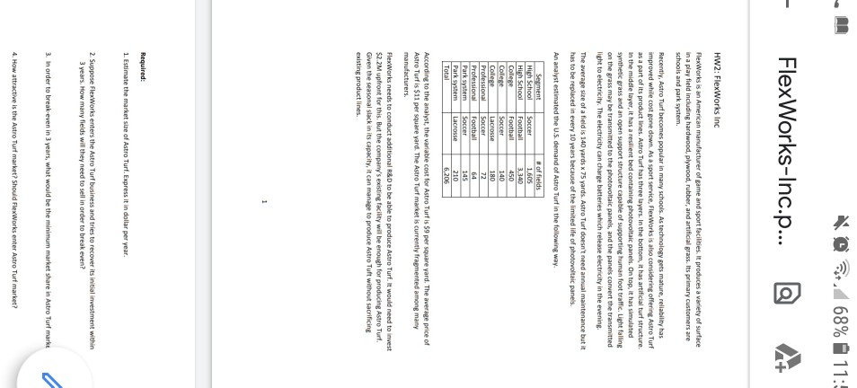 Solved @ 68% 11:5 FlexWorks-Inc.p... @ + HW2: FlexWorks Inc | Chegg.com