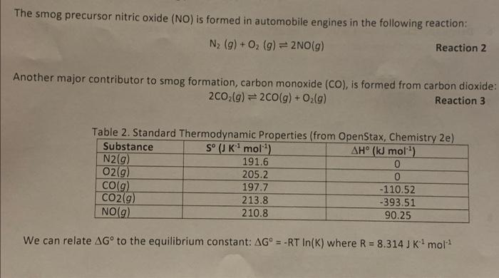 Solved For most cars, the normal operating engine | Chegg.com