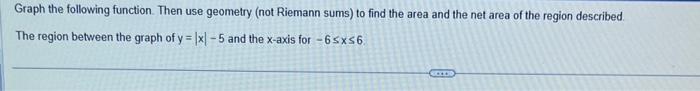 Solved Graph the following function. Then use geometry (not | Chegg.com