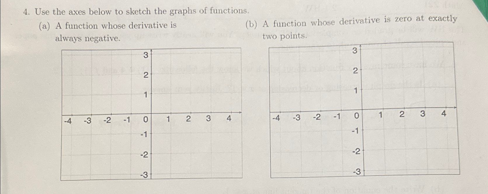 Solved Use the axes below to sketch the graphs of | Chegg.com