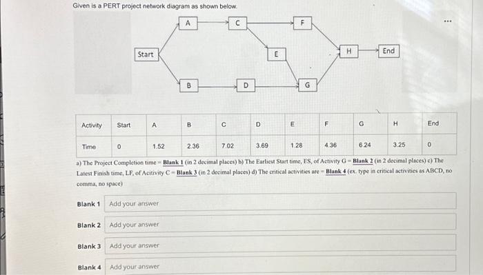 Solved 8 Given is a PERT project network diagram as shown | Chegg.com
