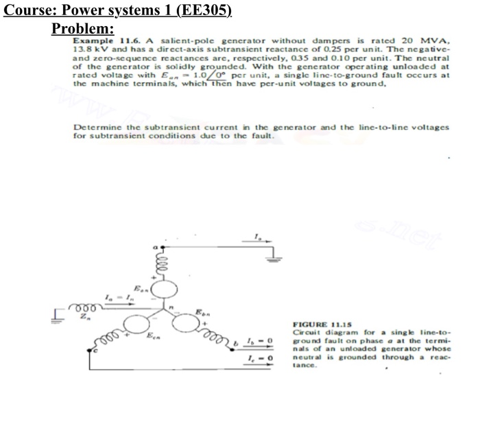 Solved Course: Power systems 1 (EE305). Problem: Example | Chegg.com