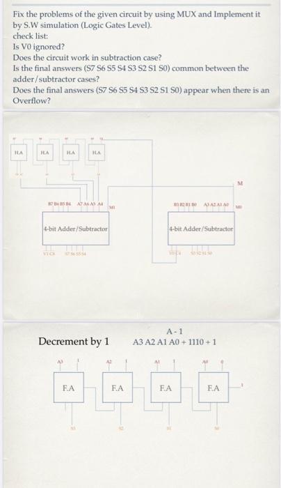 Solved Fix the problems of the given circuit by using MUX | Chegg.com