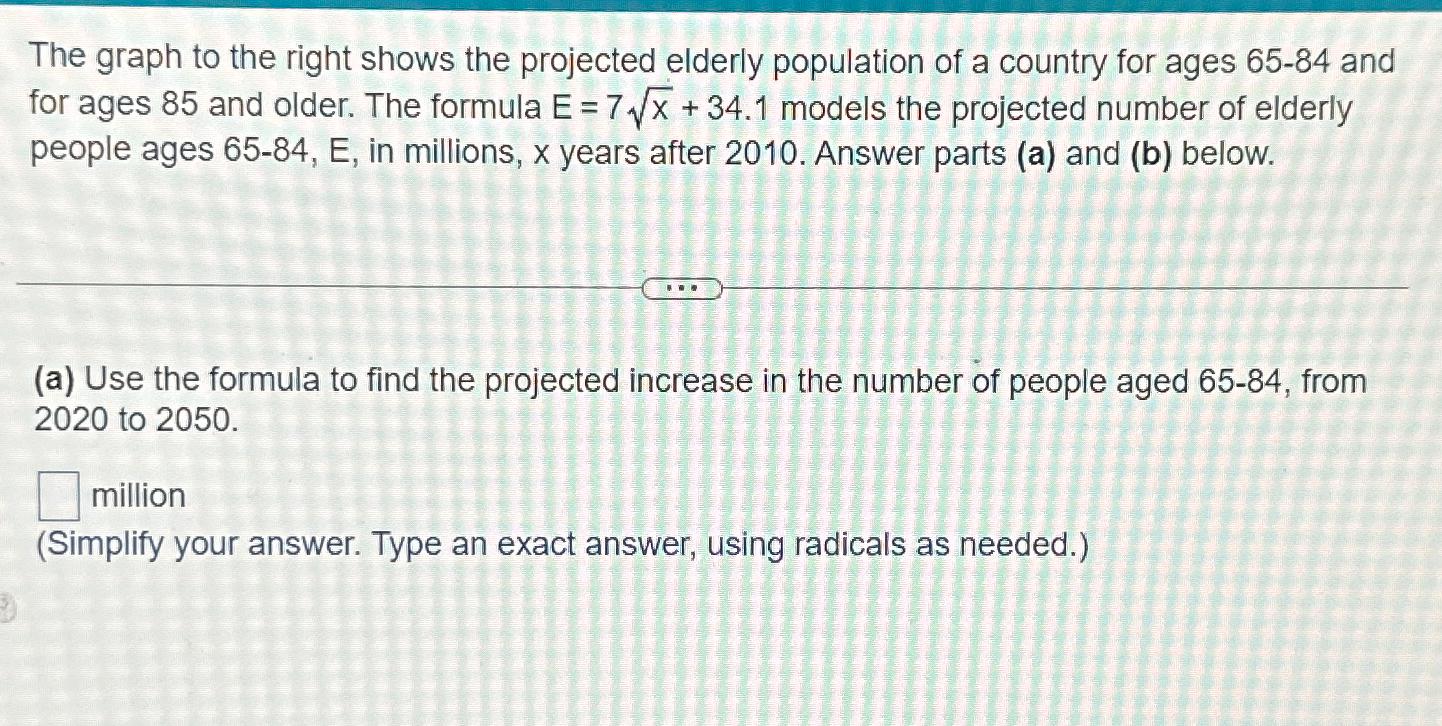 Solved The graph to the right shows the projected elderly | Chegg.com