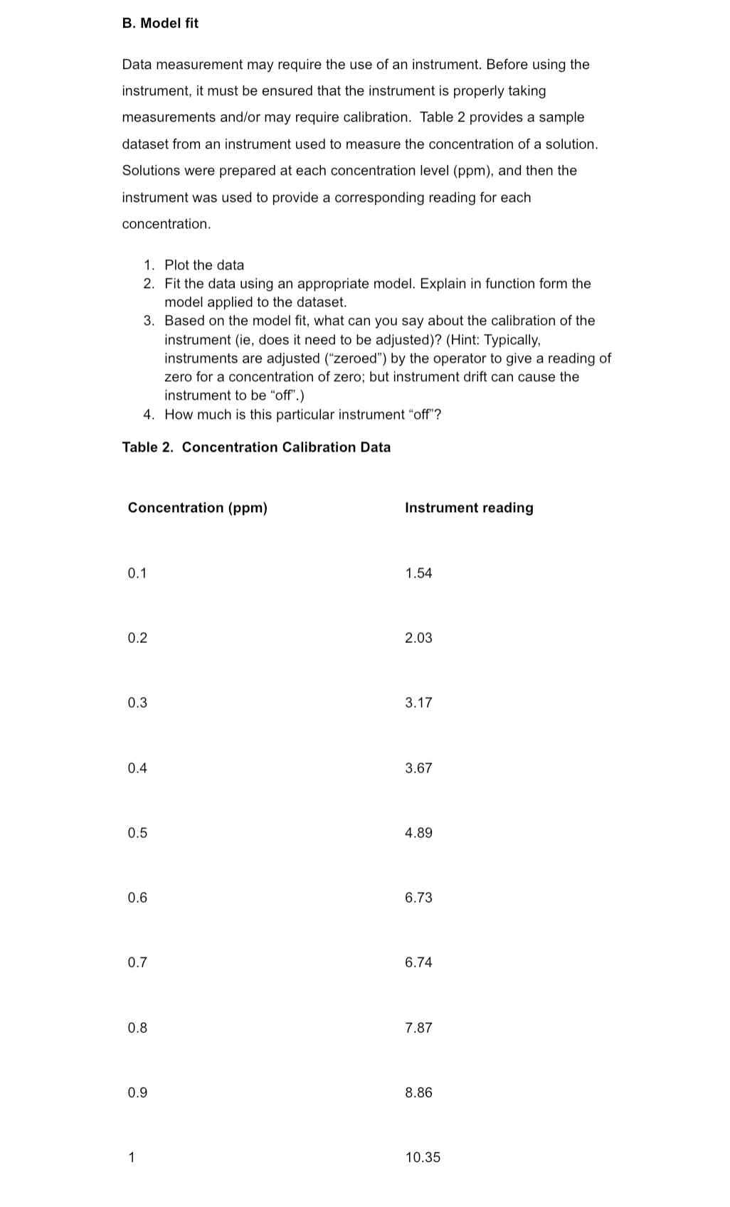 Solved B. ﻿Model fitData measurement may require the use of | Chegg.com