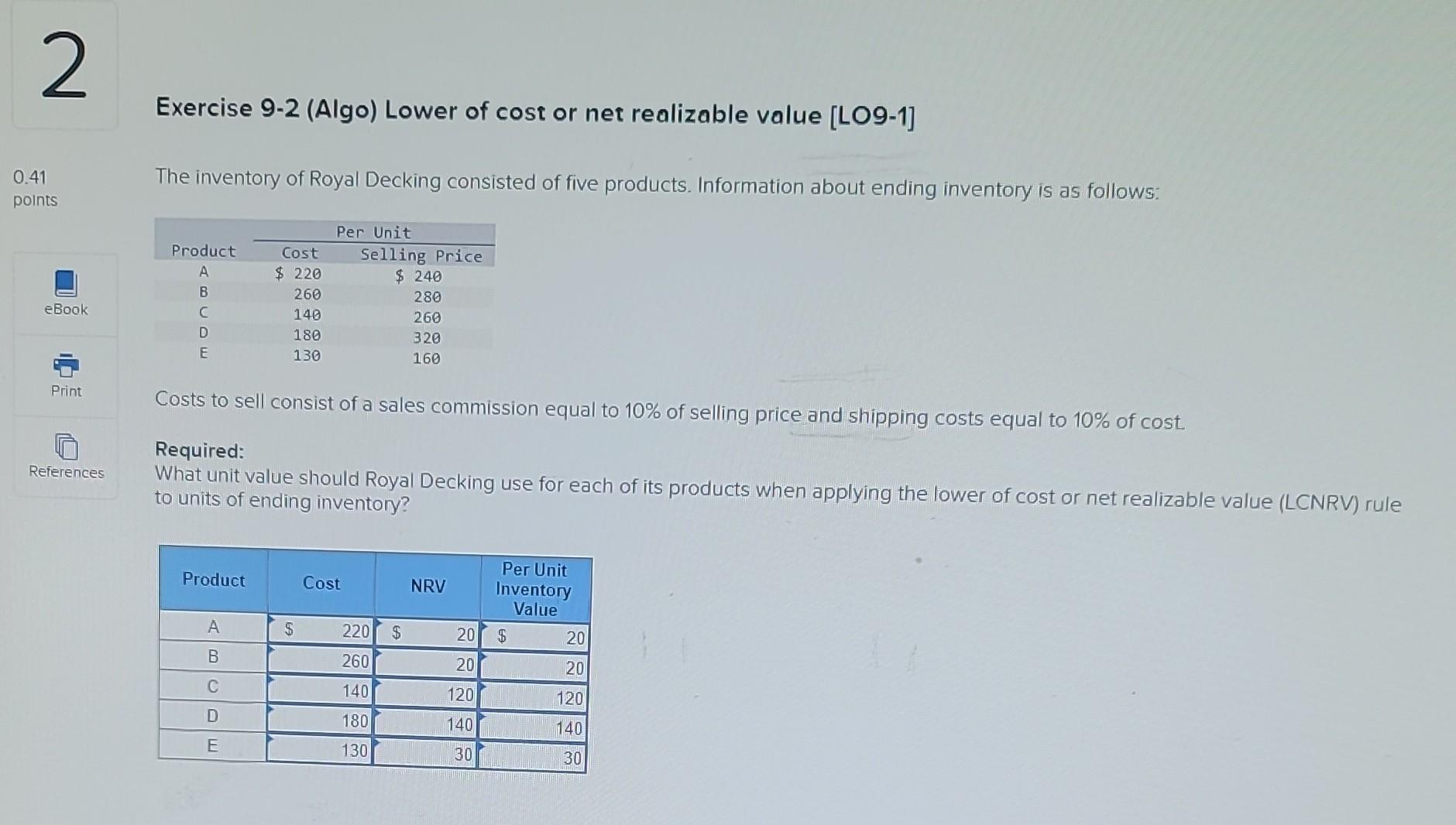 Solved Exercise 9-2 (Algo) Lower of cost or net realizable | Chegg.com