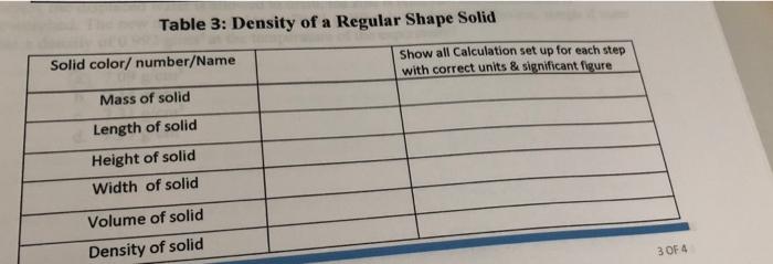 Solved Table 3: Density of a Regular Shape Solid Solid | Chegg.com
