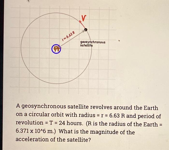 Solved A geosynchronous satellite revolves around the Earth | Chegg.com