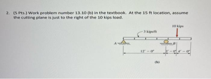 Solved calculate the reactions at points A and B for the | Chegg.com