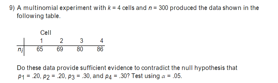 Solved A multinomial experiment with k=4 ﻿cells and n=300 | Chegg.com