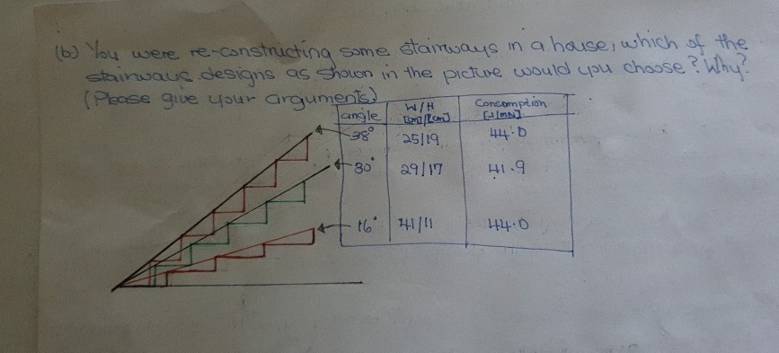 Solved (6) You were re-constructing some stairways in a | Chegg.com