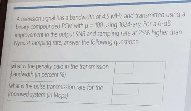 Solved A television signal has a bandwidth of 4.5 MHz and | Chegg.com