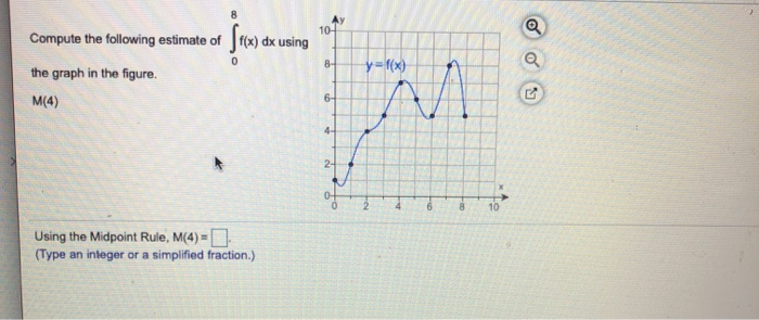 Solved Compute the following estimate of f(x) dx using 8 the | Chegg.com