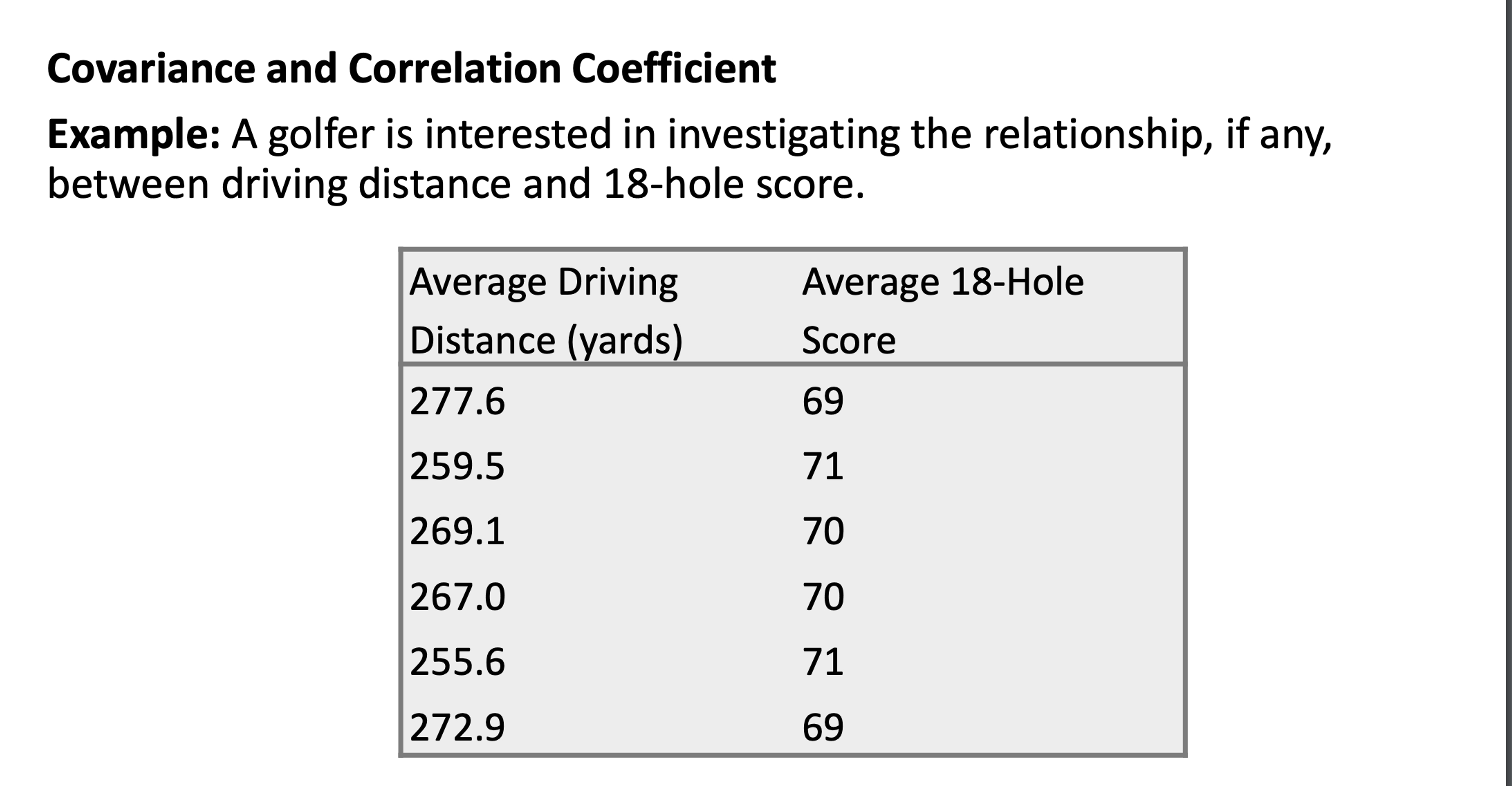 Covariance and Correlation CoefficientExample: A | Chegg.com