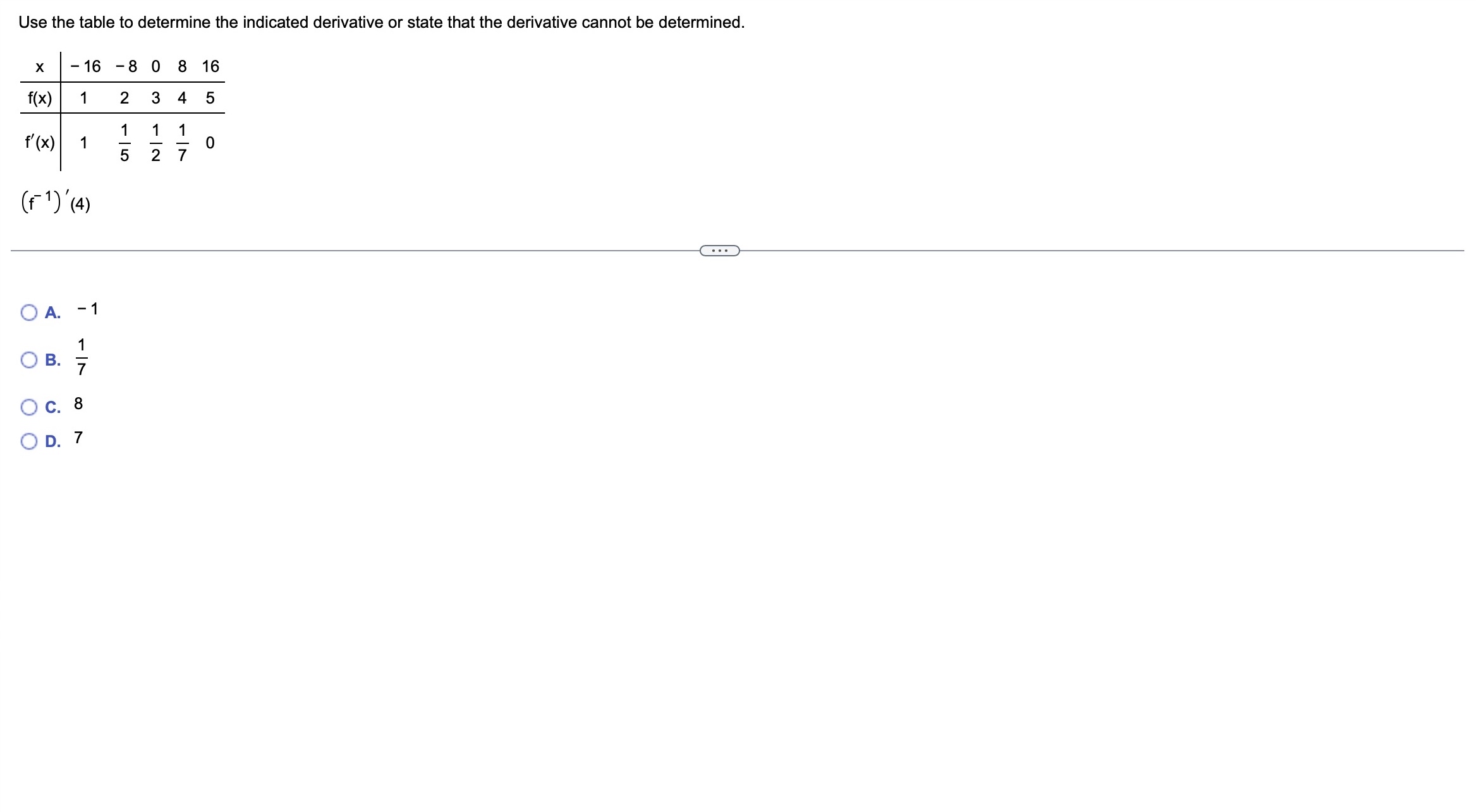 Use the table to determine the indicated derivative | Chegg.com
