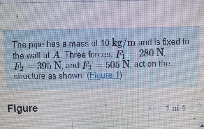 Solved The pipe has a mass of 10 kg/m and is fixed to the | Chegg.com