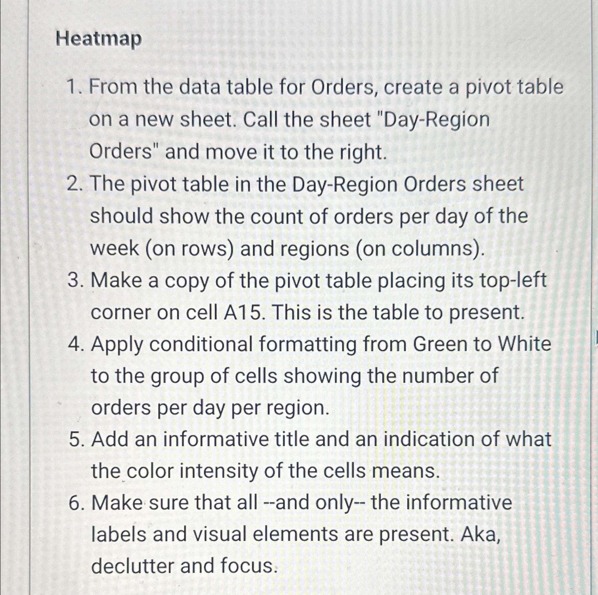 Solved HeatmapFrom the data table for Orders, create a pivot | Chegg.com