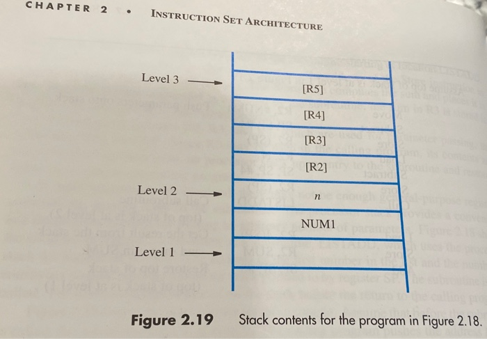 Solved M Show The Processor Stack Contents And The