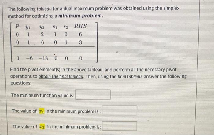 Solved The following tableau for a dual maximum problem was | Chegg.com