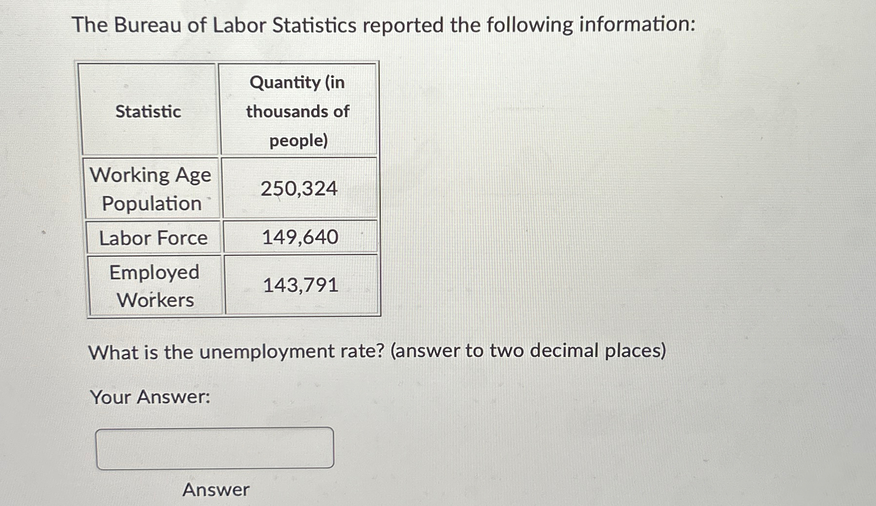 Solved The Bureau of Labor Statistics reported the following | Chegg.com