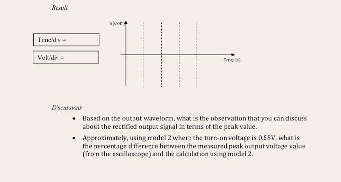 Solved Objectives: a) To calculate and sketch the output | Chegg.com