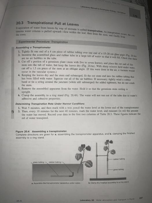 Solved Laboratory Marriott 20.3 Transpirational Pull at | Chegg.com