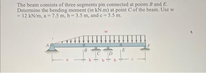 Solved The beam consists of three segments pin connected at | Chegg.com