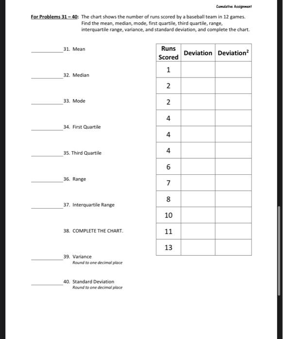 Solved Cumulative Assignment For Problems 31 - 40: The chart | Chegg.com