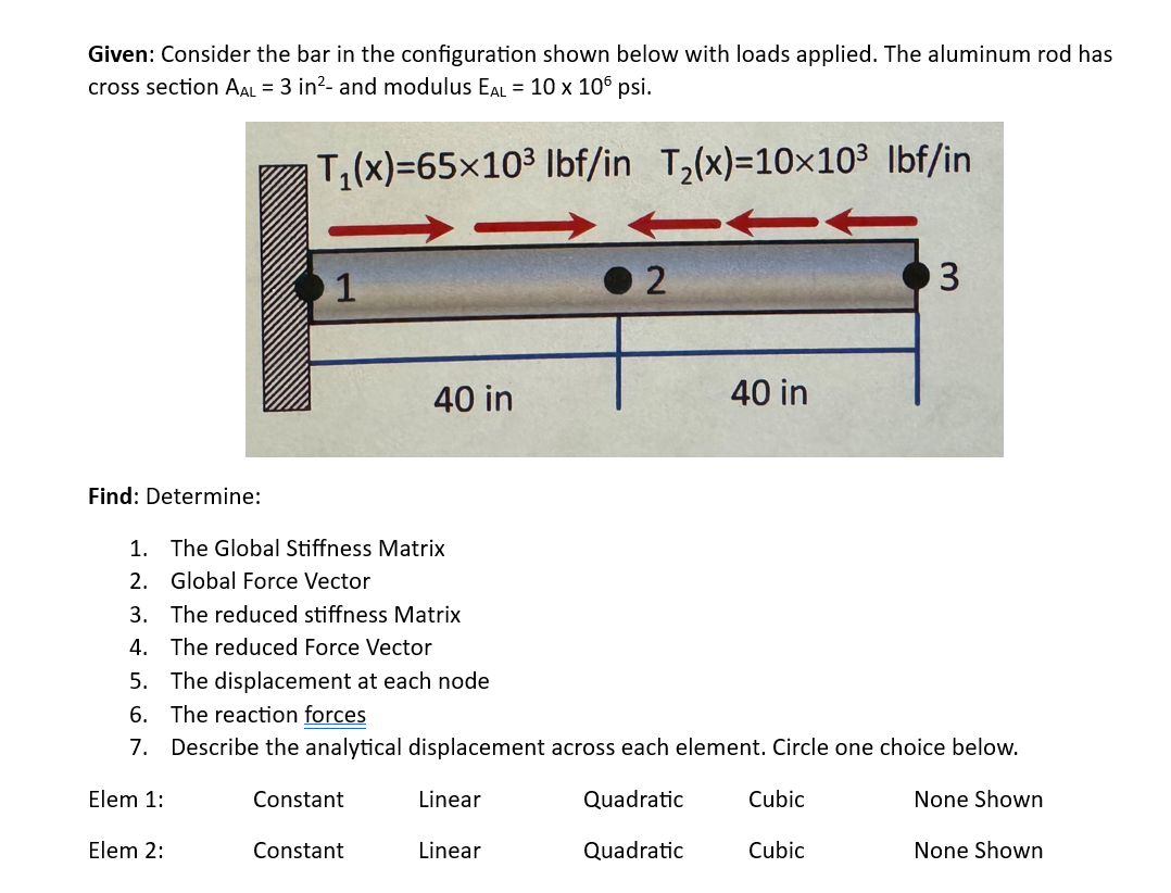 Solved Find: Determine:The Global Stiffness MatrixGlobal | Chegg.com