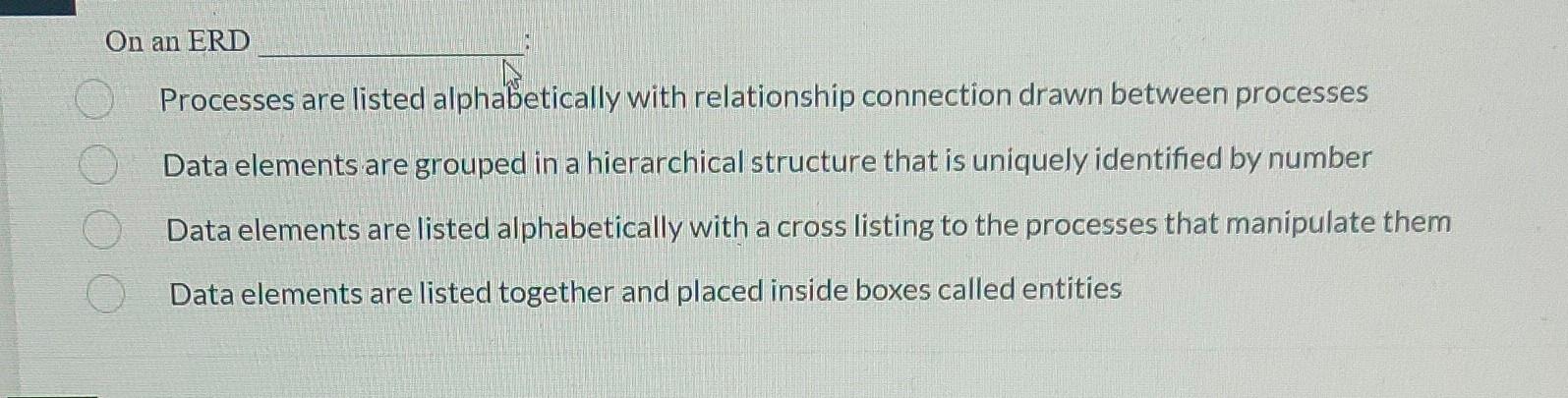 Solved 1 1 point Data flow diagramming is: A detailed | Chegg.com