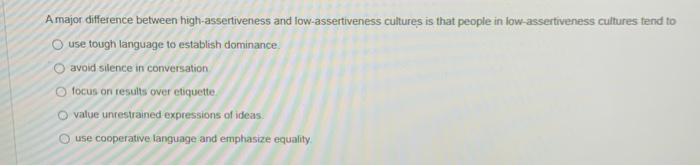 A major difference between high-assertiveness and | Chegg.com