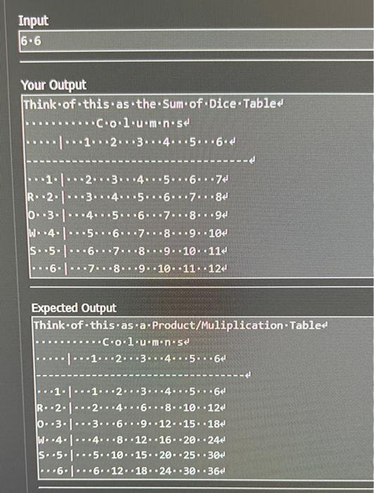 Solved Product Table Create a Product Table Use the previous | Chegg.com