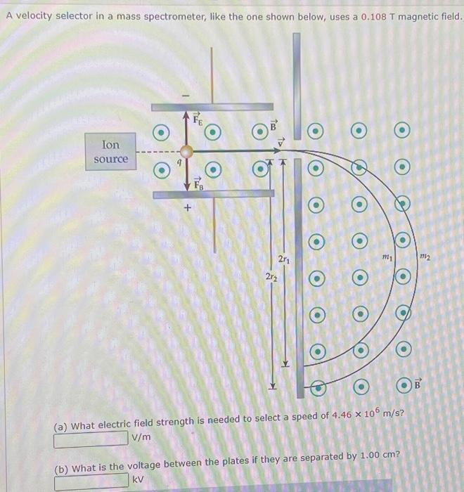 Solved A velocity selector in a mass spectrometer, like the | Chegg.com