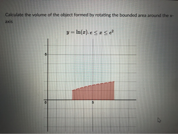 Solved Calculate the volume of the object formed by rotating | Chegg.com