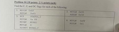 Solved Problem =4 (10 ﻿points 2 ﻿V ?? ﻿points easb)Find the | Chegg.com