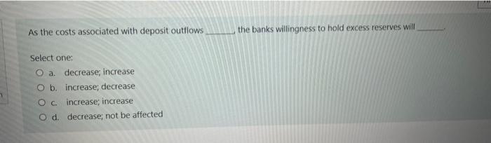 Solved As the costs associated with deposit outflows the | Chegg.com