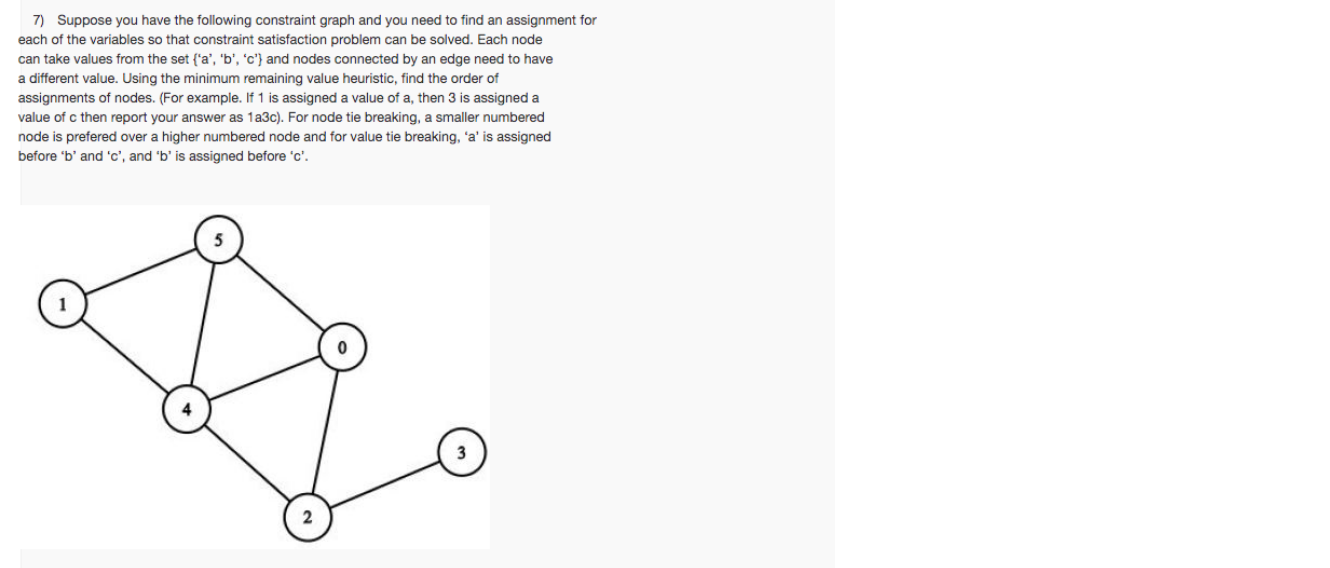 Solved Suppose you have the following constraint graph and | Chegg.com