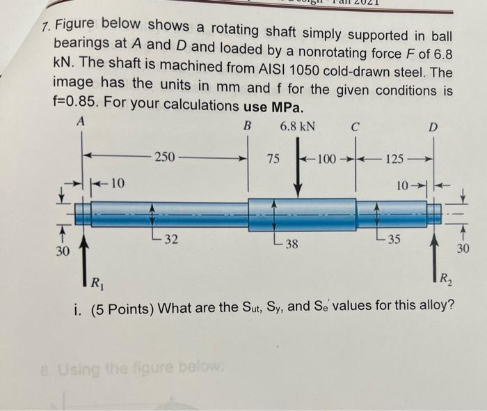 Solved 7. Figure below shows a rotating shaft simply | Chegg.com