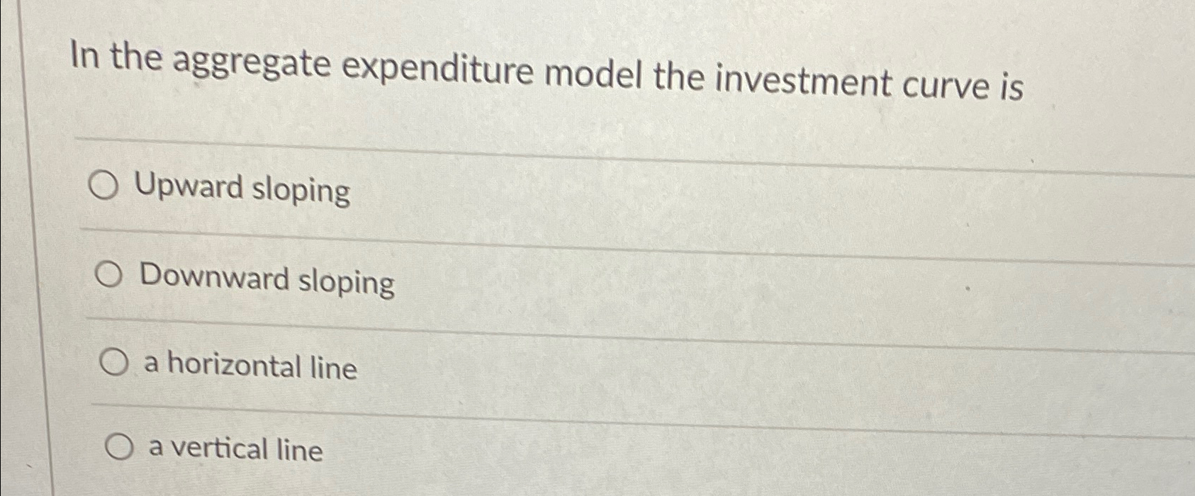 Solved In the aggregate expenditure model the investment | Chegg.com